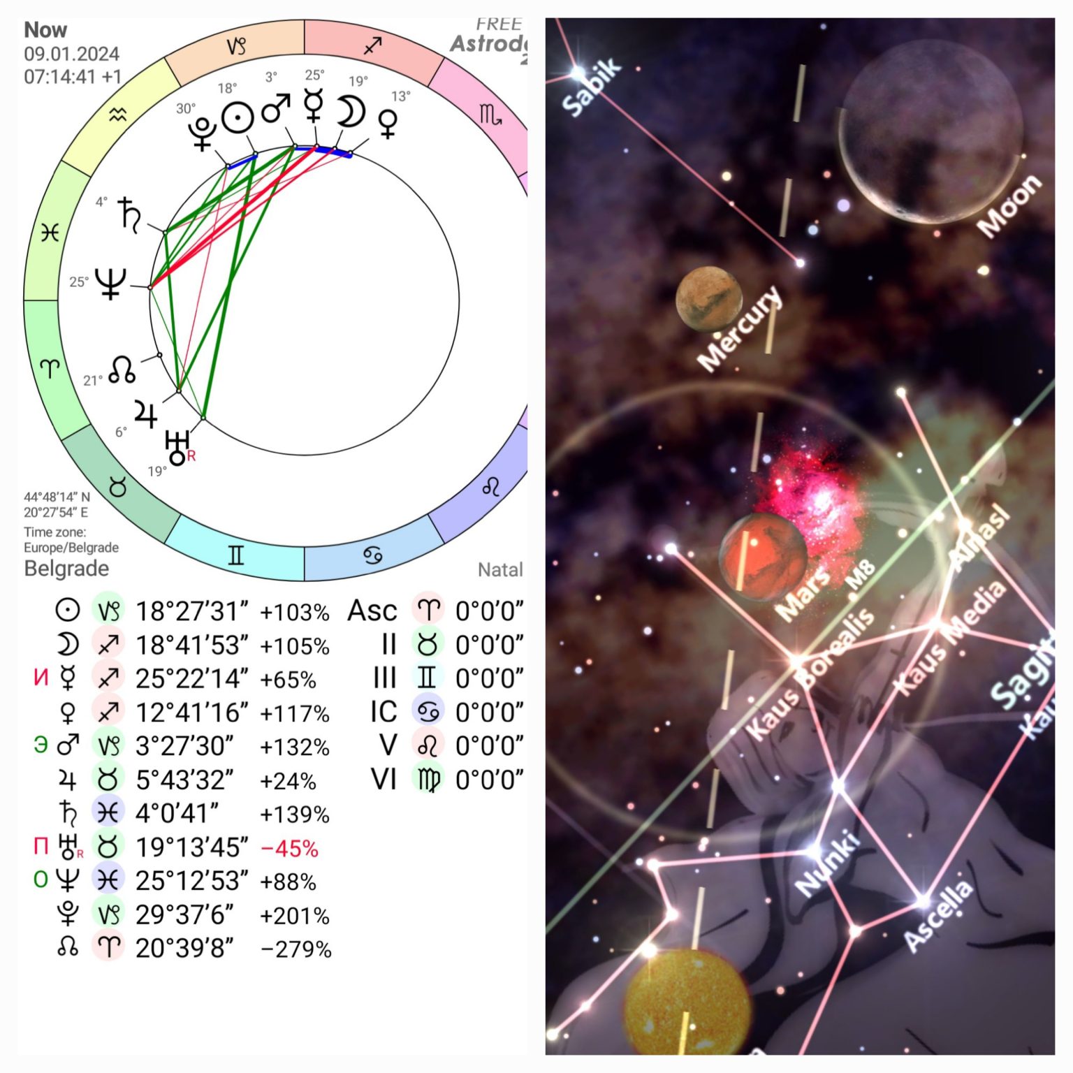 Utorak 9.1.2024, Marsov dan