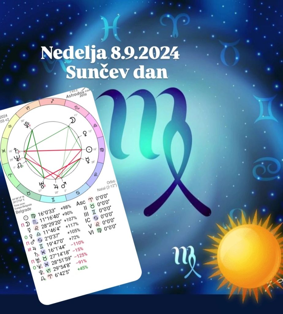 Nedelja 8.9.2024 Sunčev dan