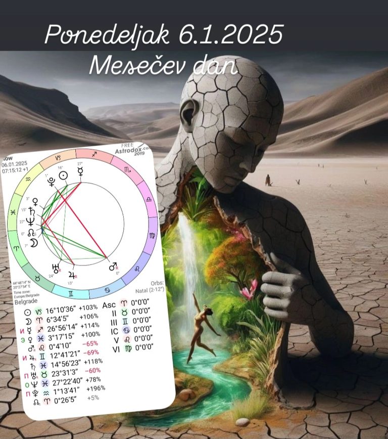 Ponedeljak 6.1.2025 Mesečev dan
