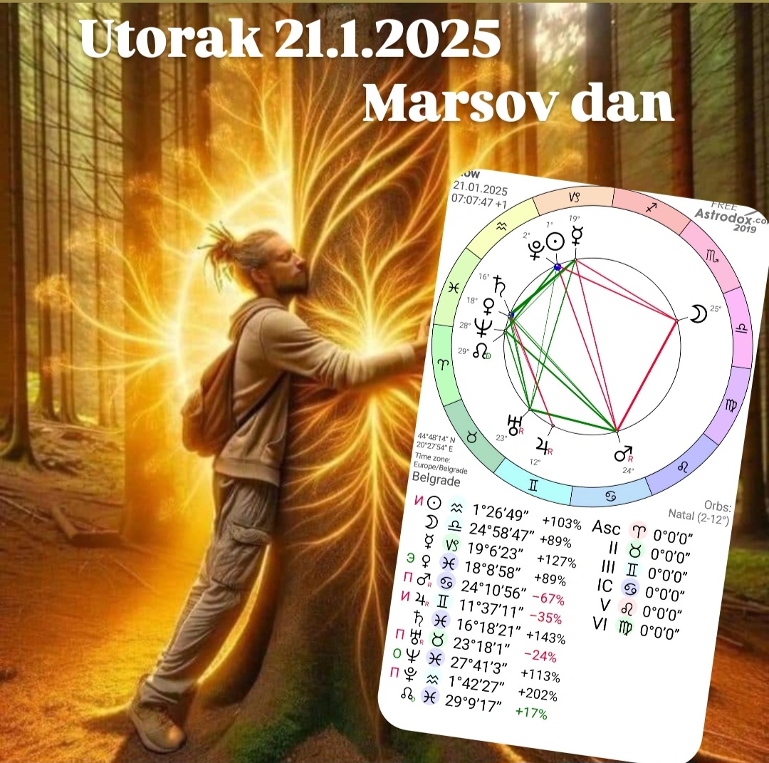 Utorak 21.1.2025 Marsov dan