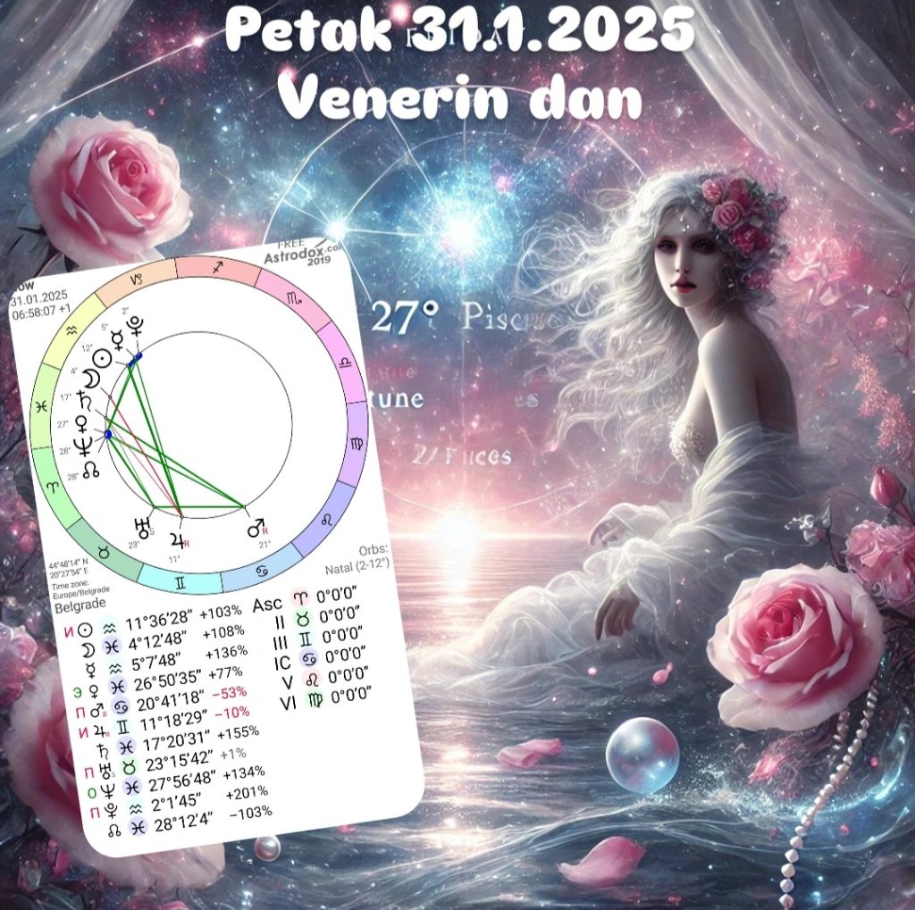 Petak 31.1.2025 Venerin dan