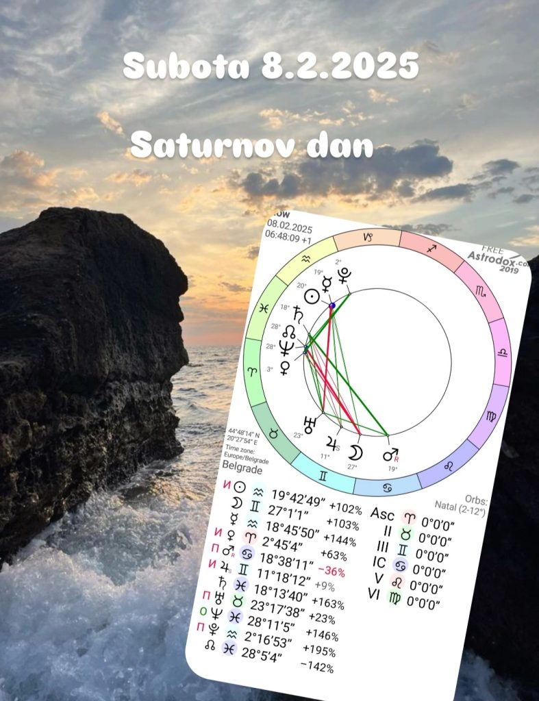 Subota 8.2.2025 Saturnov dan