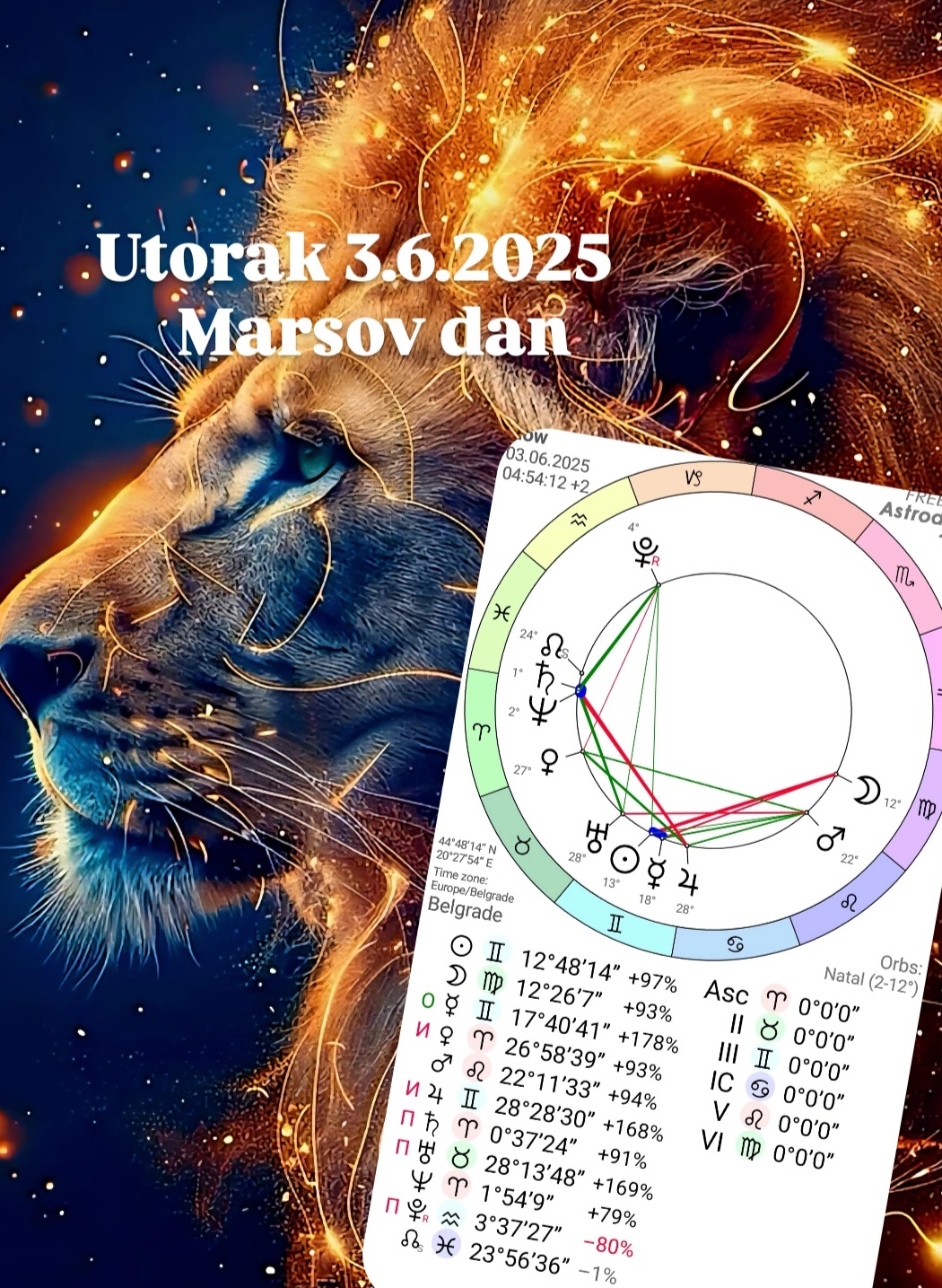 Utorak 3.6.2025 Marsov dan