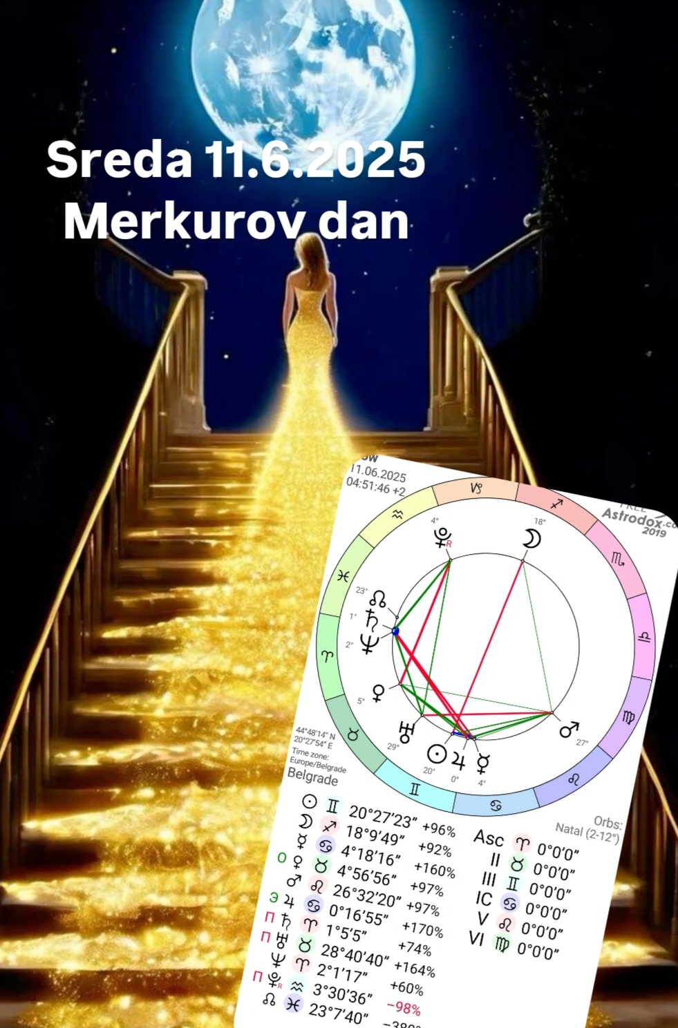 Pun Mesec u Strelcu