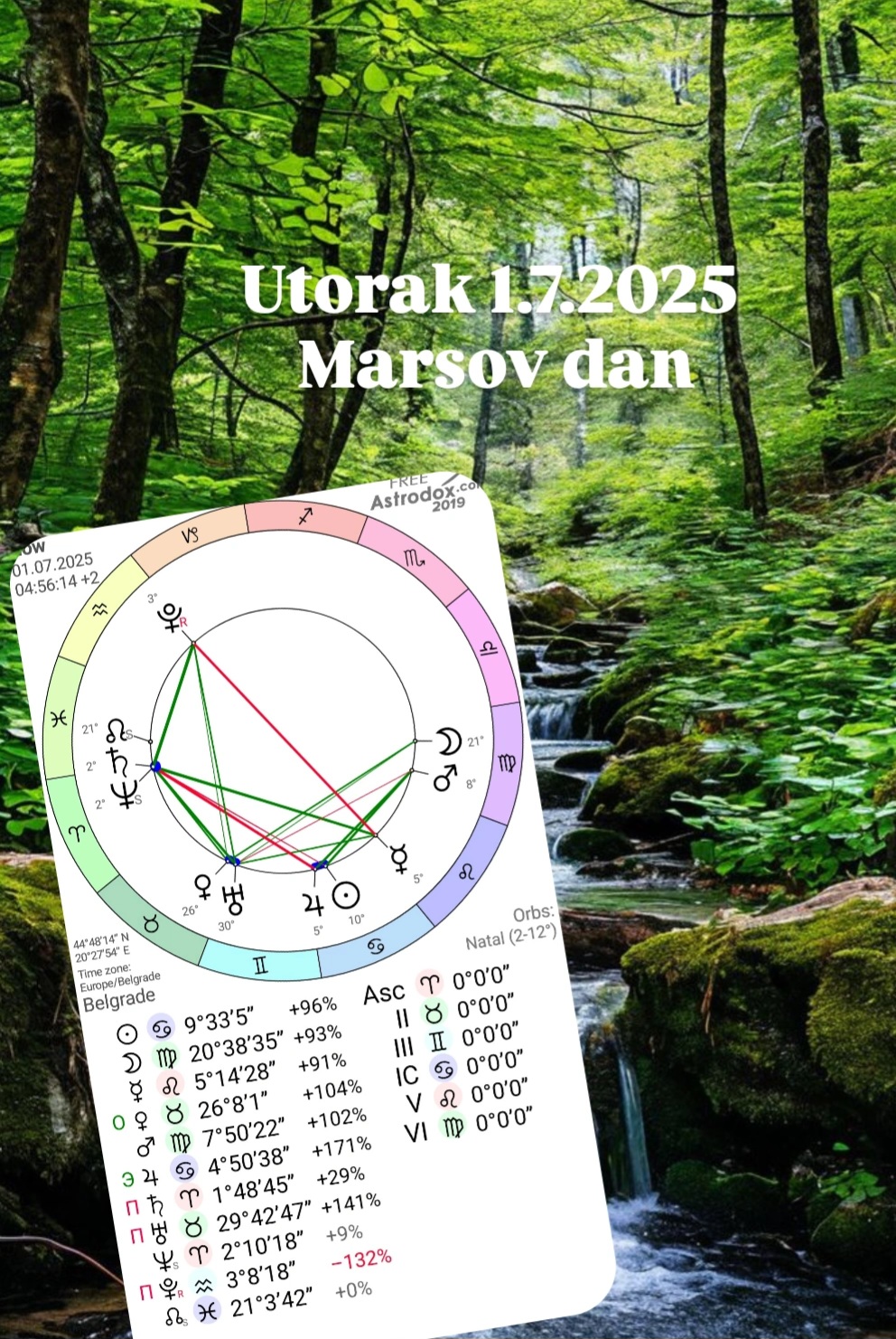 Utorak 1.7.2025 Marsov dan