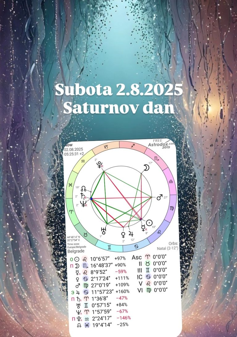 Subota 2.8.2025 Saturnov dan