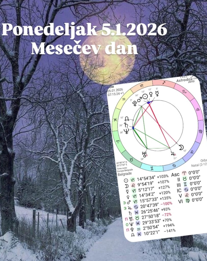 Ponedeljak 5.1.2026 Mesečev dan