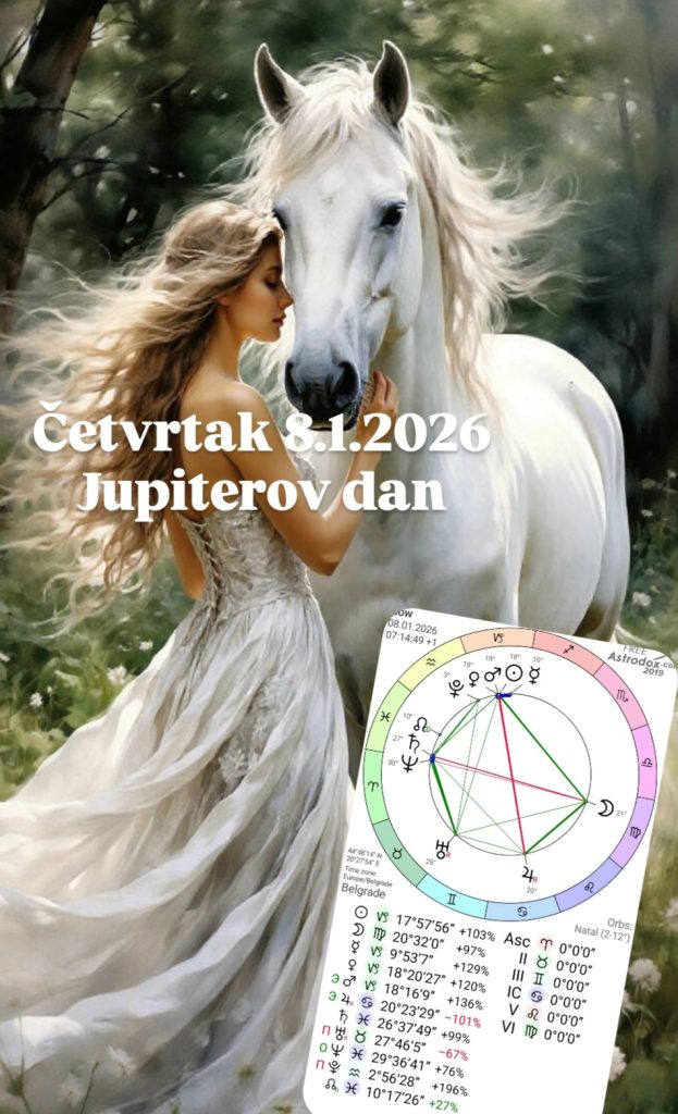 Četvrtak 8.1.2026 Jupiterob dan
