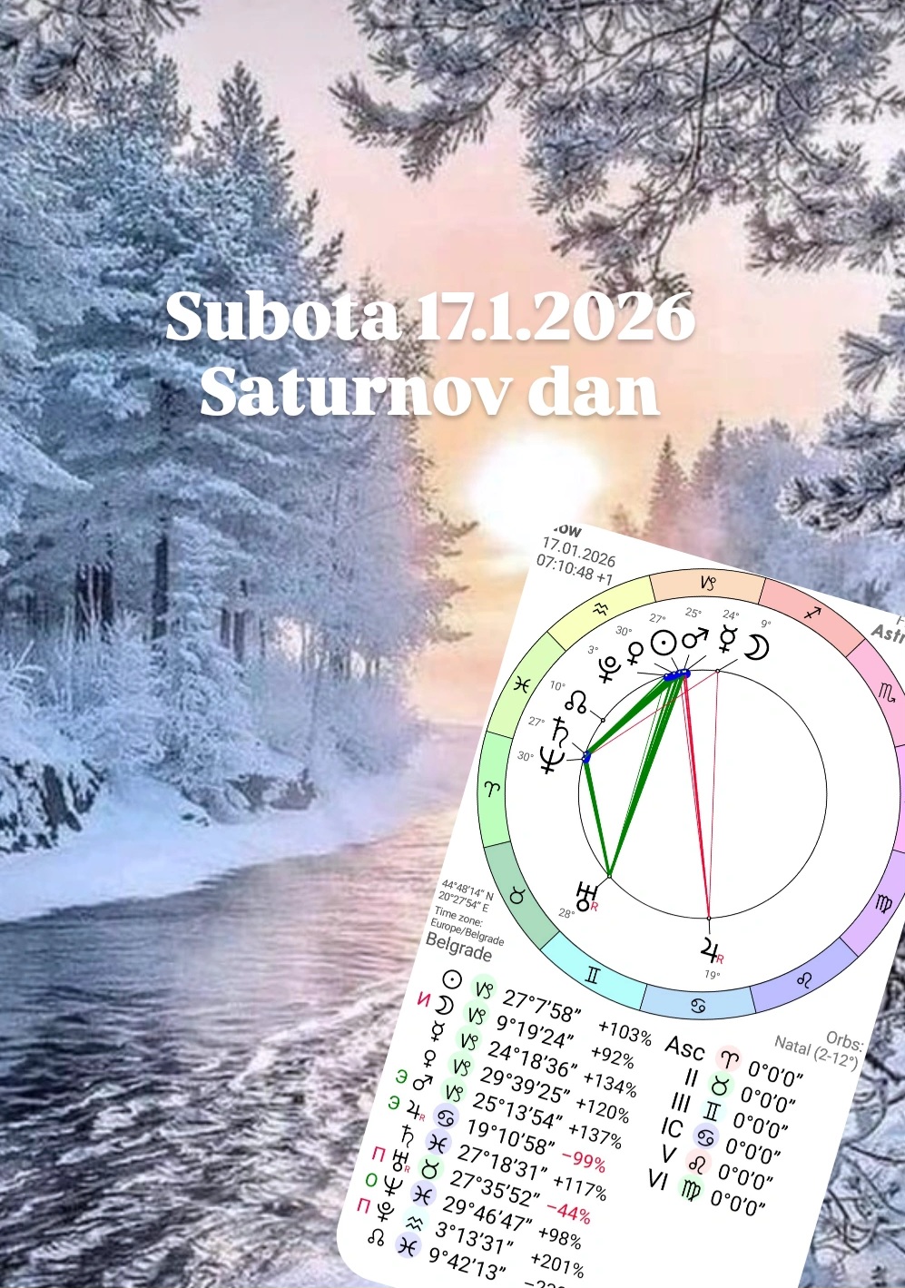 Subota 17.1.2026 Saturnov dan