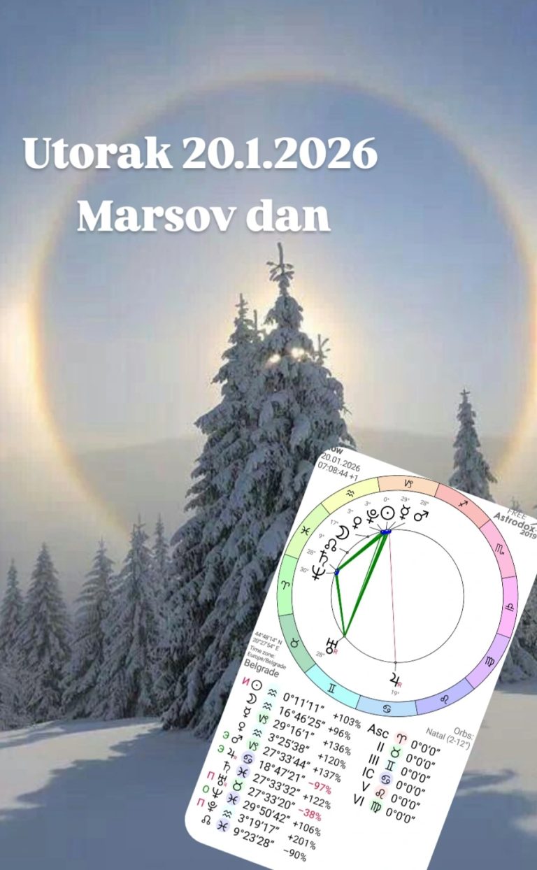 Utorak 20.januar 2026 Marsov dan