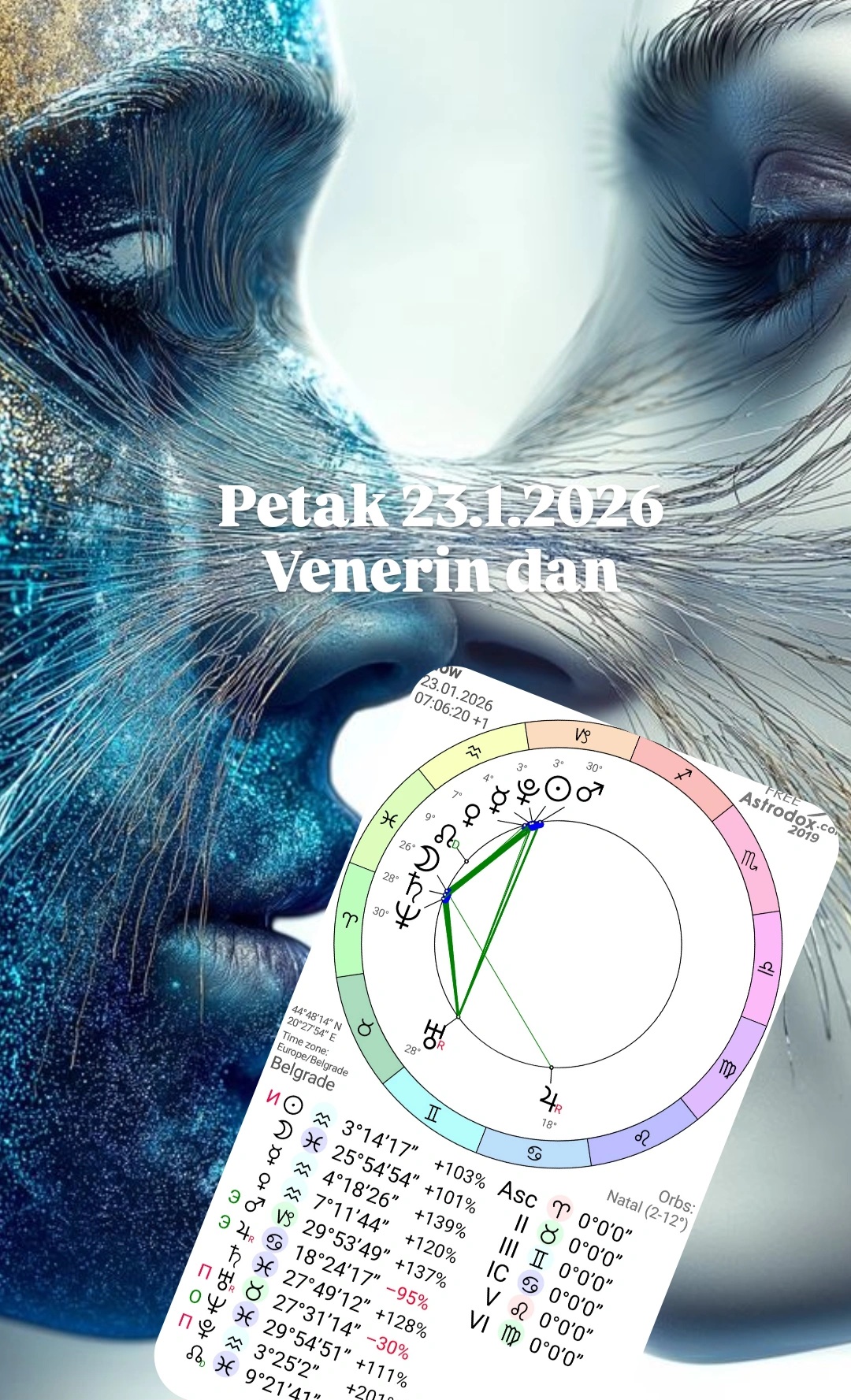 Petak 23.1.2026 Venerin dan