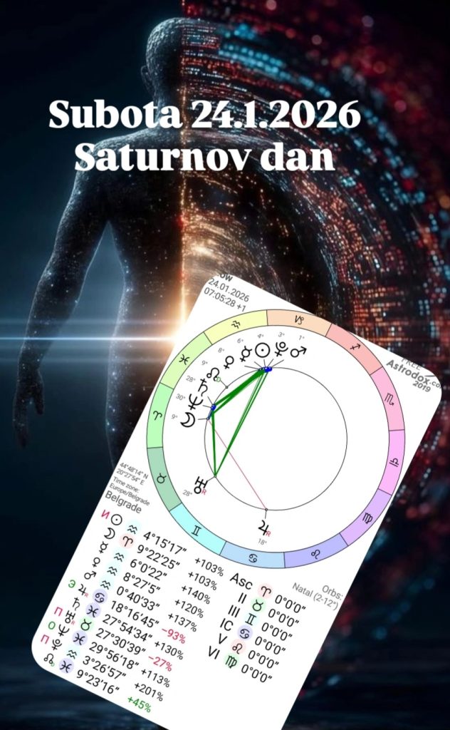 Subota 24.1.2026 Saturnov dan